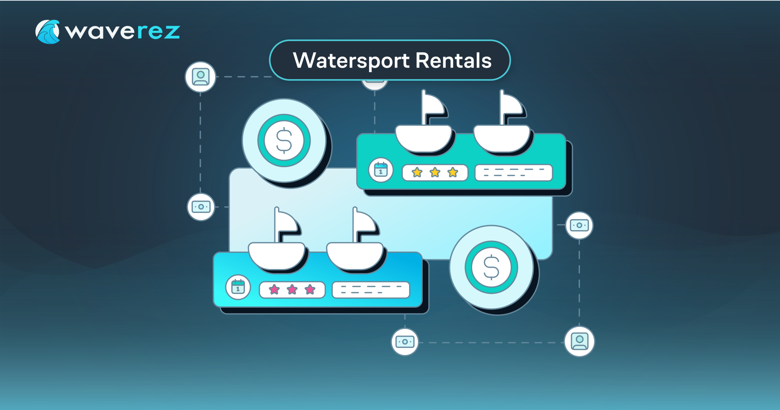WaveRez: Online Reservation System for Watersport Rentals